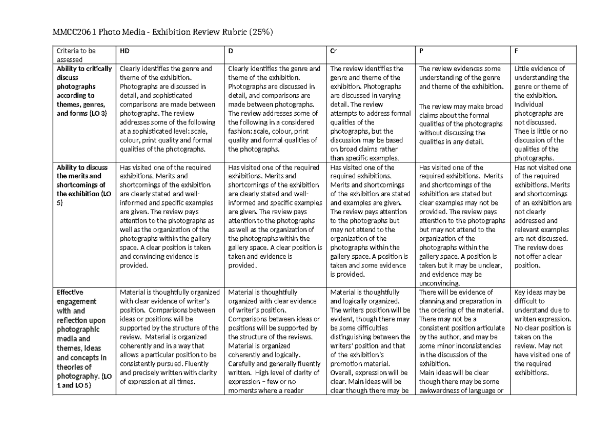 Exhibition rubric 2024 - MMCC2061 Photo Media - Exhibition Review ...