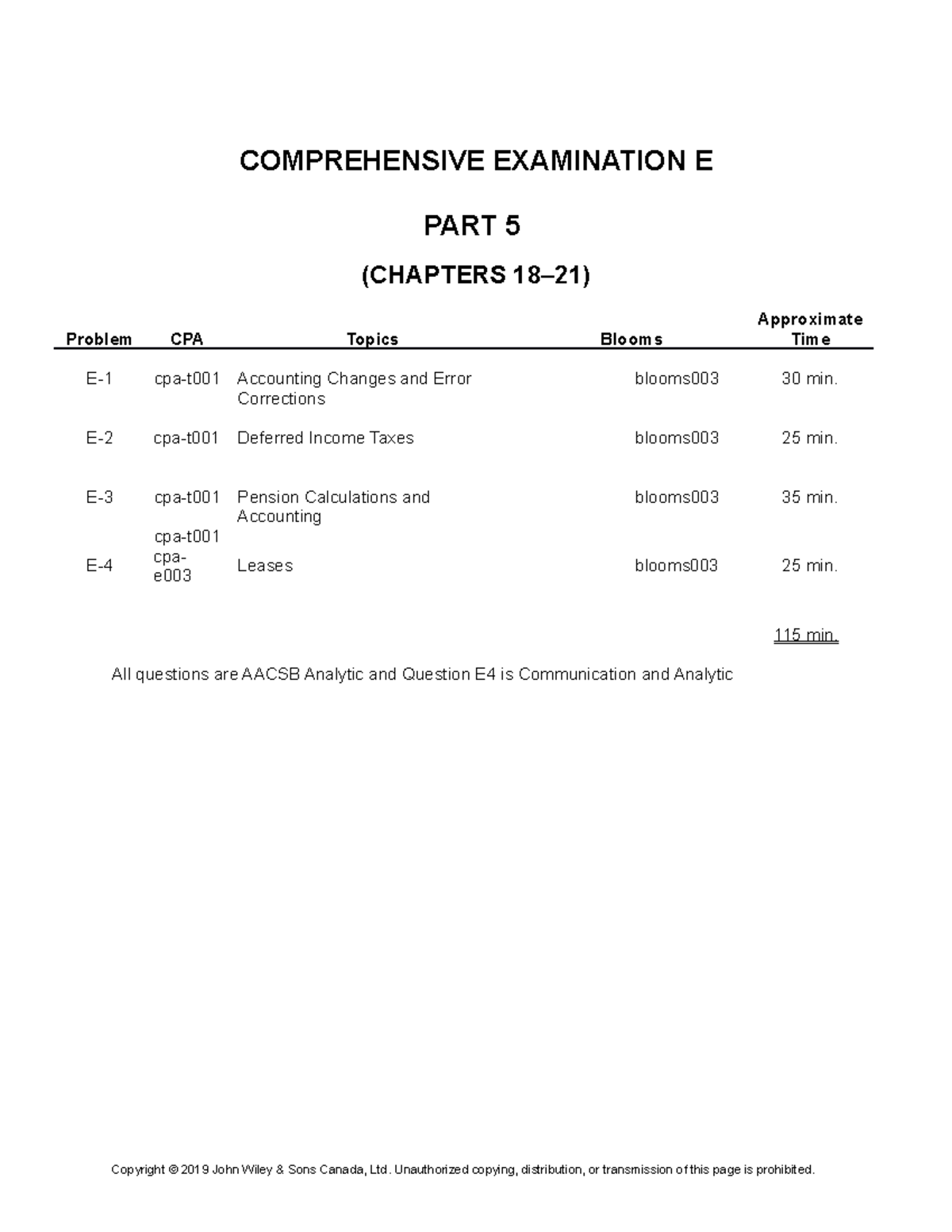 Compr Exam-E - COMPREHENSIVE EXAMINATION E PART 5 (CHAPTERS 18–21 ...