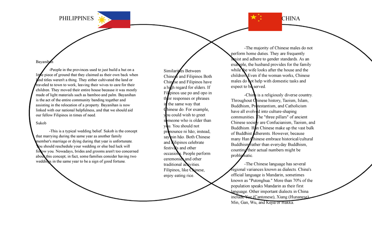 Activity 1 - Bayanihan -People in the provinces used to just build a ...