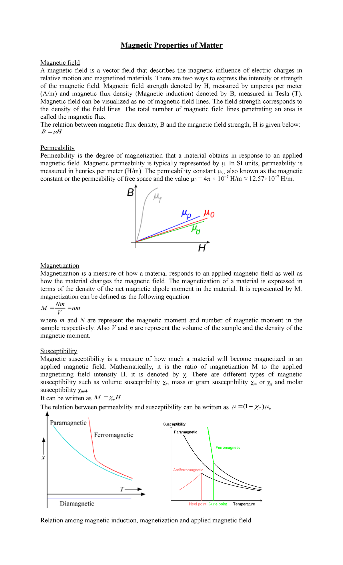 31 March 2020 A Book To Learn Magnetic Properties Of Matter