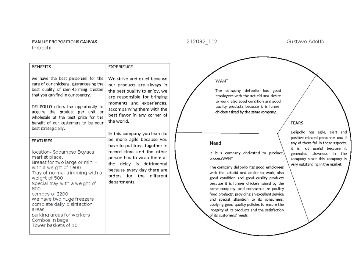 Benefits - Resumen valoracion y negociacion tecnologica - EVALUE ...