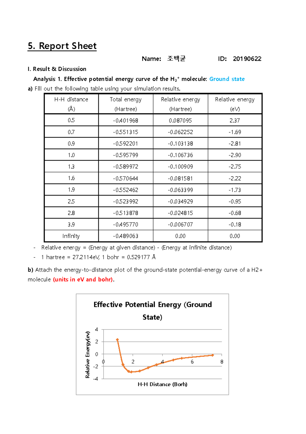 Exp 3 Report sheet cx - 5. Report Sheet Name: 조백균 ID: 20190622 I ...