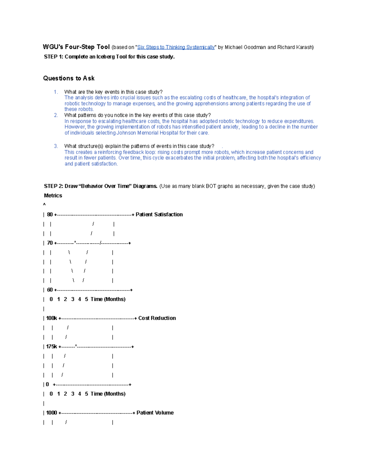 Task 3 (2) - Task 3 - WGU's Four-Step Tool (based on "Six Steps to ...