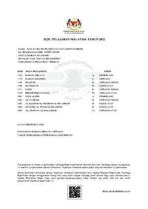 Individual Assignment MGT028 - UNIVERSITI TEKNOLOGI MARA MGT 028 ...