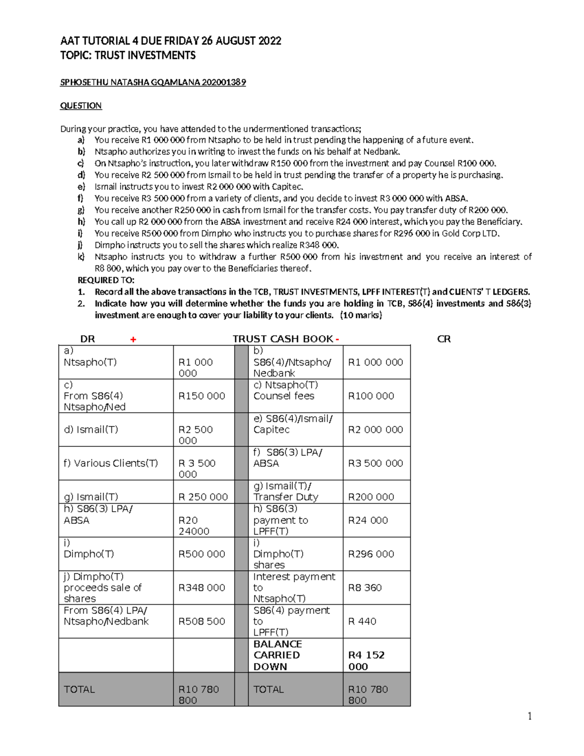 Tutorial 4 Question AND Template - AAT TUTORIAL 4 DUE FRIDAY 26 AUGUST 2022 TOPIC: TRUST ...