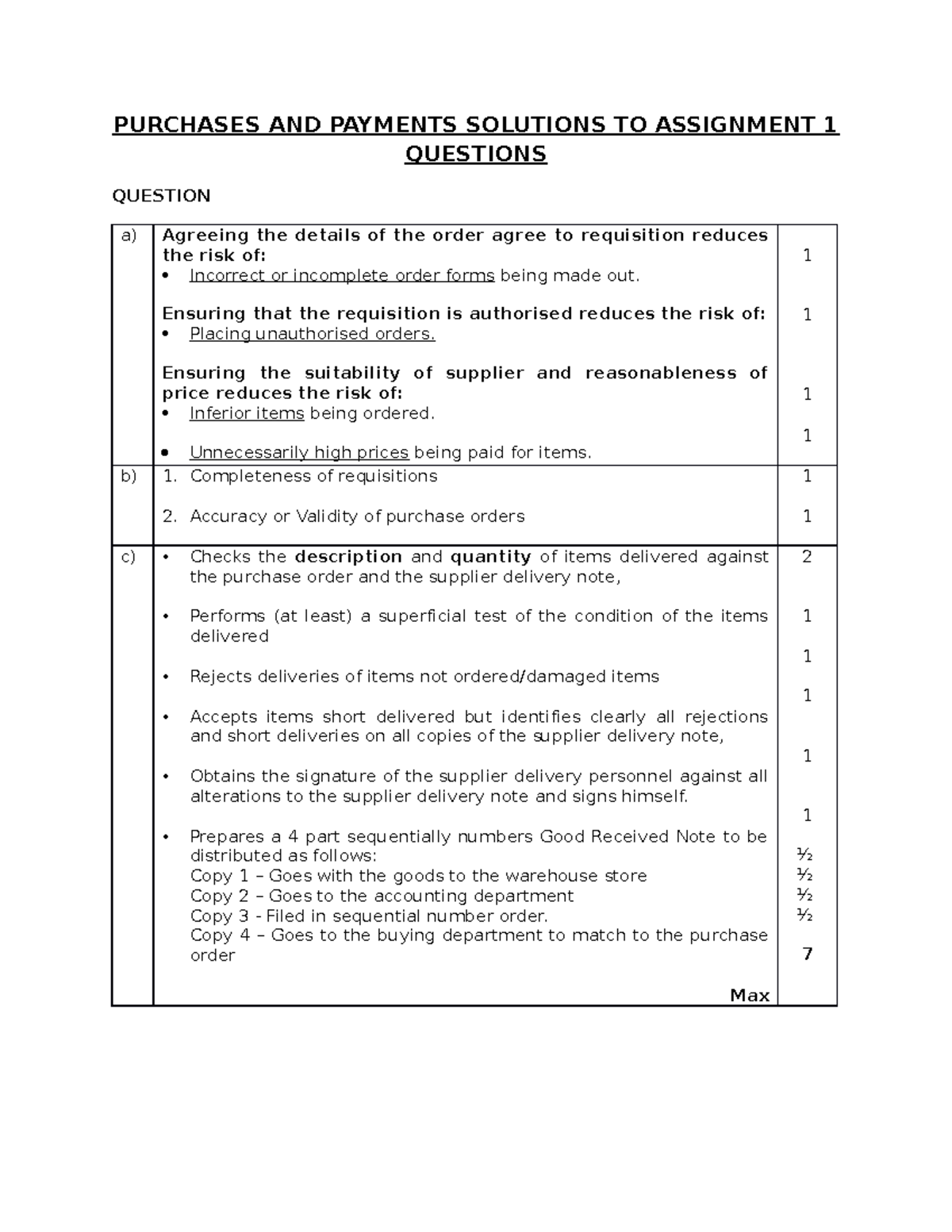 Assignment Solution - Purchases and Payments 1 - PURCHASES AND PAYMENTS ...