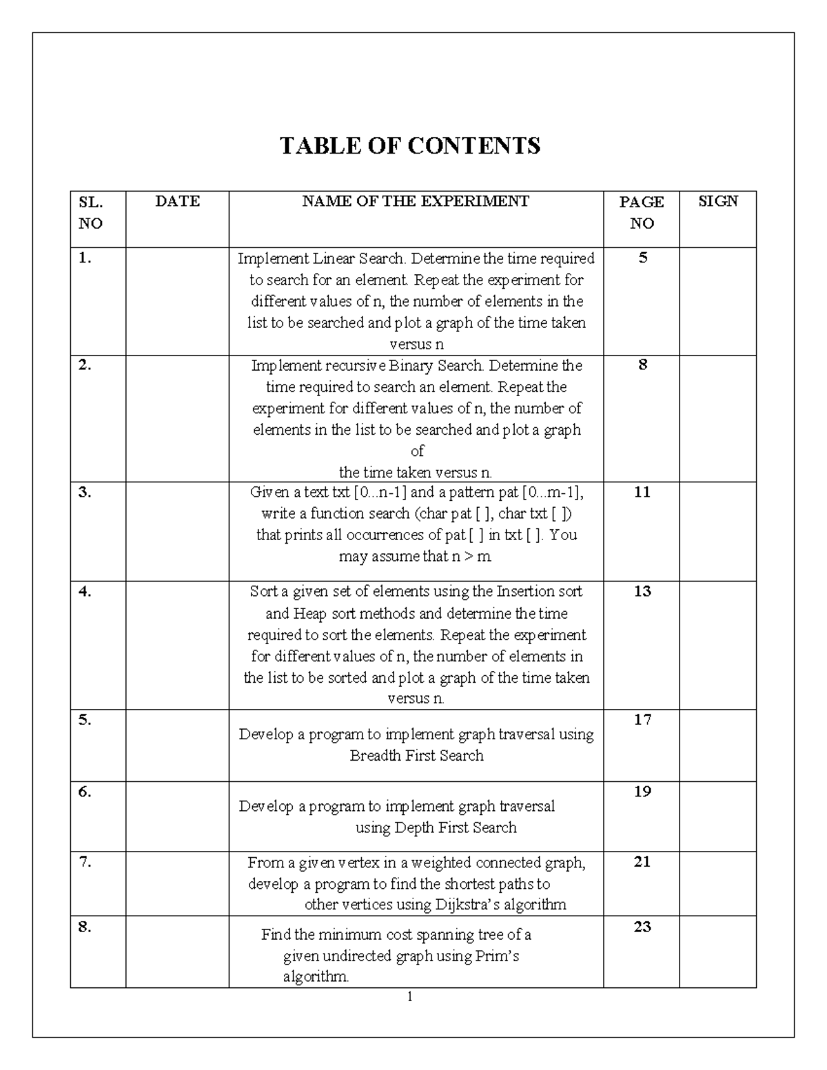 Algorithm Lab Manual 2 Part Table Of Contents Sl No Date Name Of The