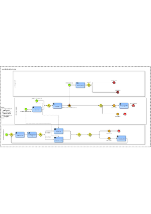Process classification framework - Process Classification Framework ...