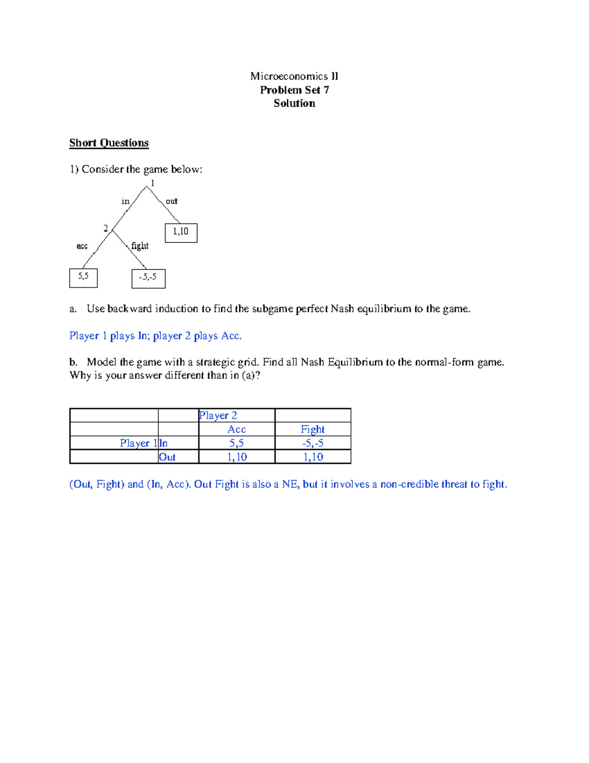 Problem Set 7 Solution - Microeconomics II Problem Set 7 Solution Short Questions Consider the ...