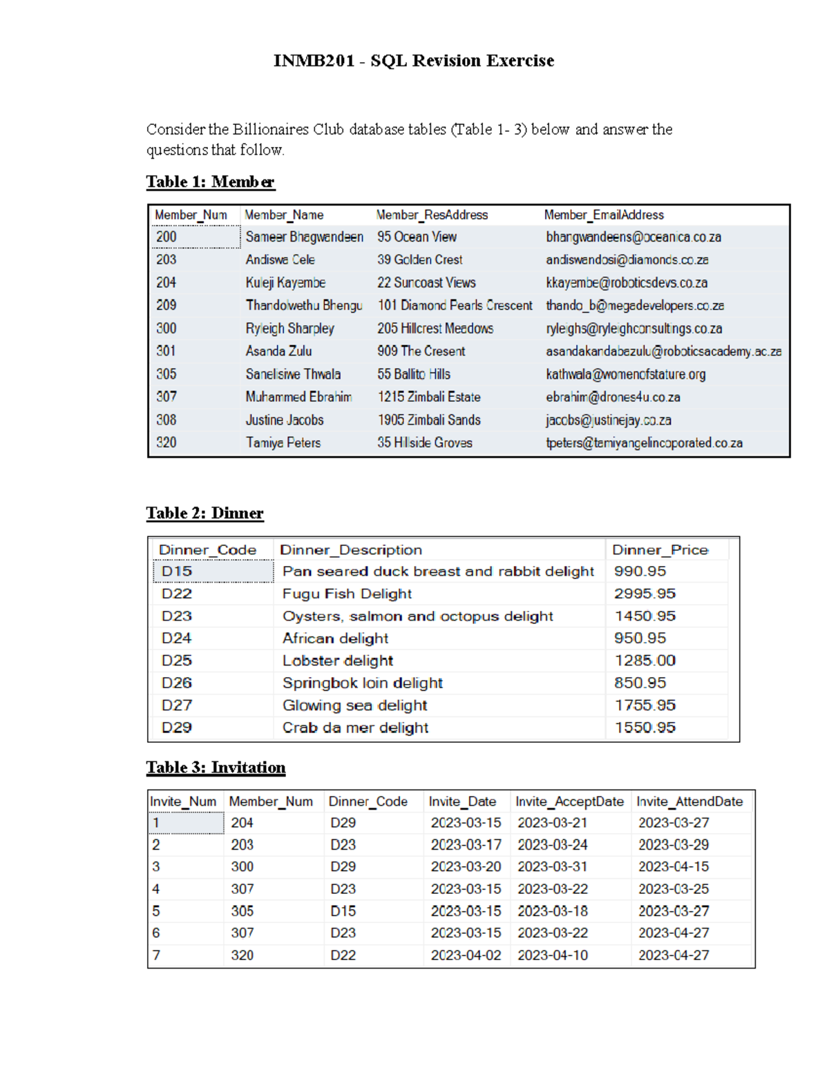 INMB201 - SQL Revision Exercise Question - INMB201 - INMB201 - SQL Revision Exercise Consider ...