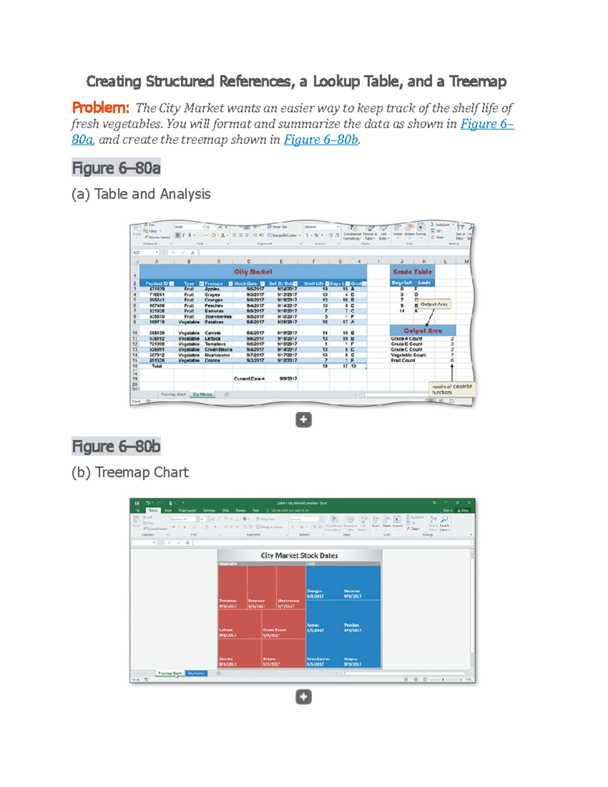 Sample Excel Module 6 Hands-On Project Instructions by Instructor - Creating Structured ...