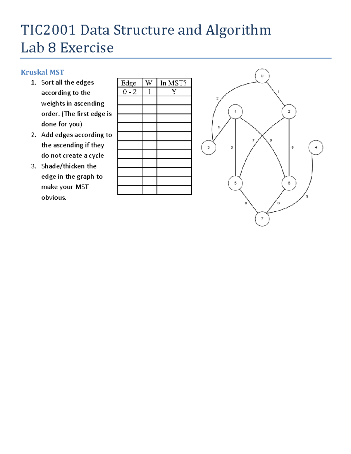 MST Exercise - PRACTICE - CS2040 - TIC2001 Data Structure and Algorithm Lab 8 Exercise Kruskal ...