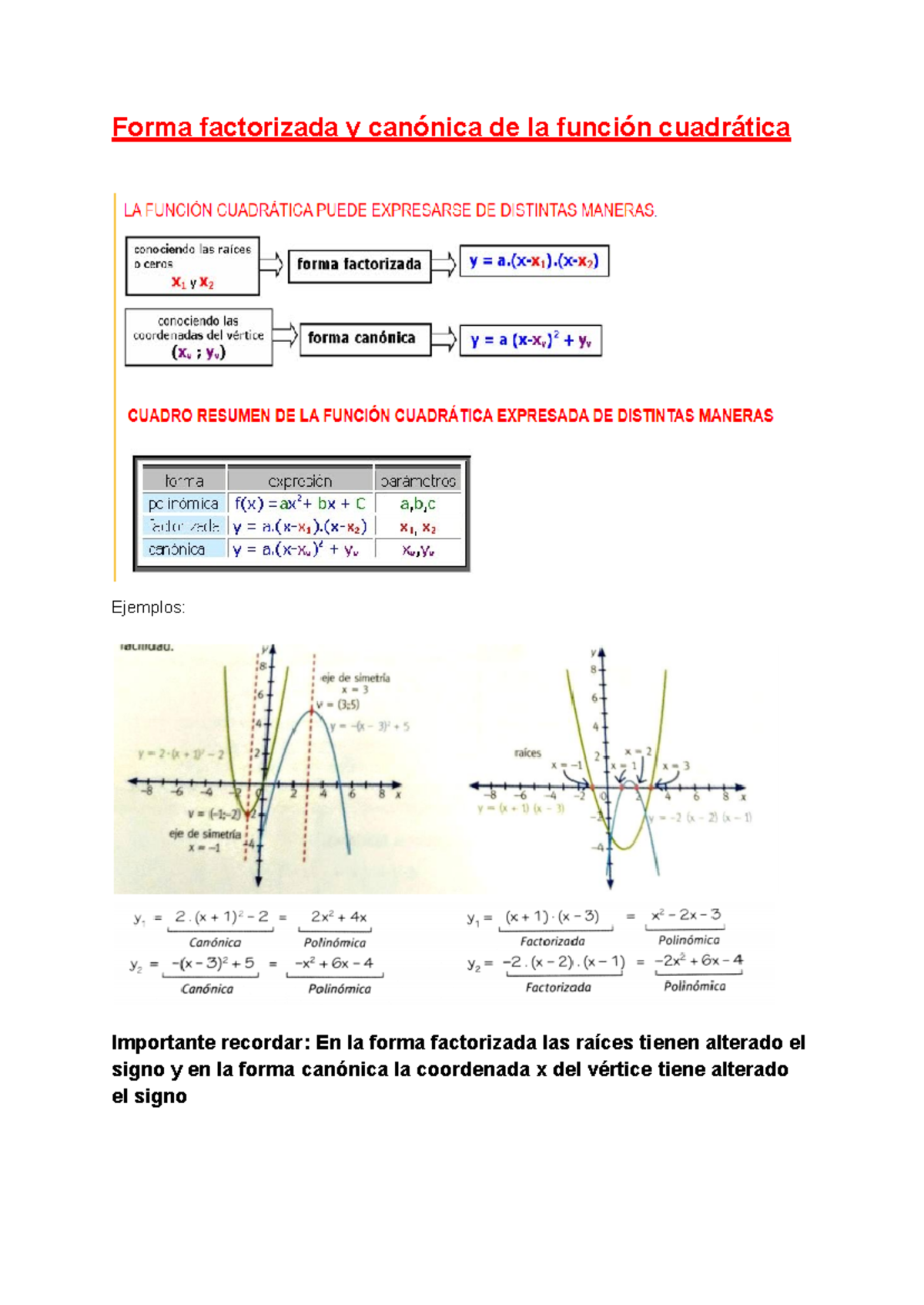 Forma factorizada y canónica de la función cuadrática - Forma ...