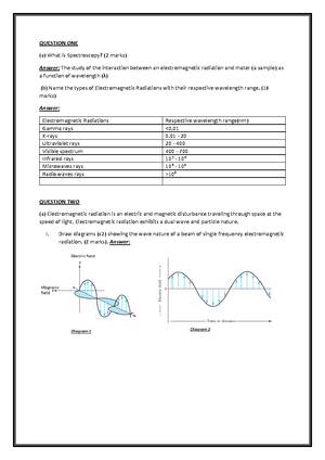 The Oscilloscope, lab report - THE OSCILLOSCOPE Rika Peawi-(20130342 ...