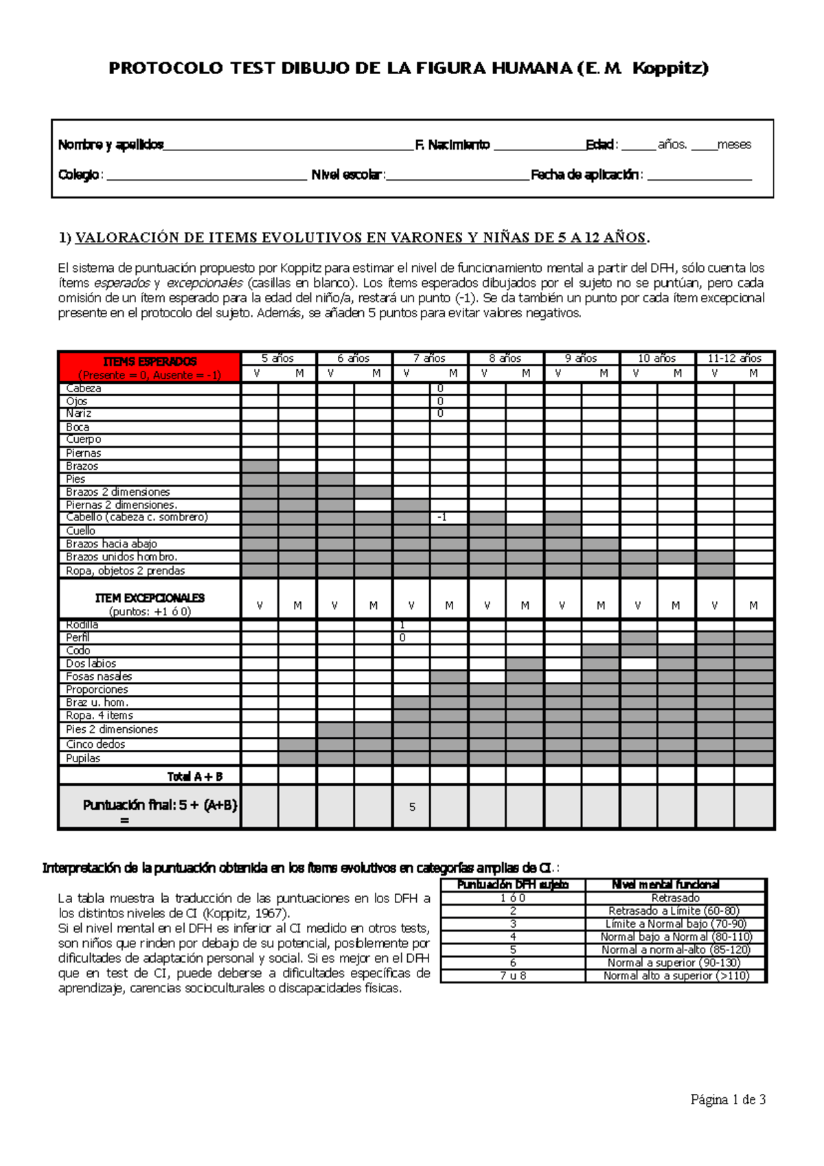 Dfh - prueba de evaluación figura humana - Página 1 de 3 PROTOCOLO TEST ...
