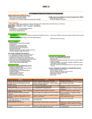 Clinical Judgement Worksheet - CLINICAL DECISION MAKING MODEL ...