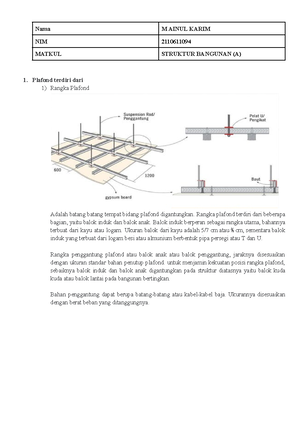 Rangkuman Bahan Plafond - Nama M AINUL KARIM NIM 2110611094 MATKUL ...