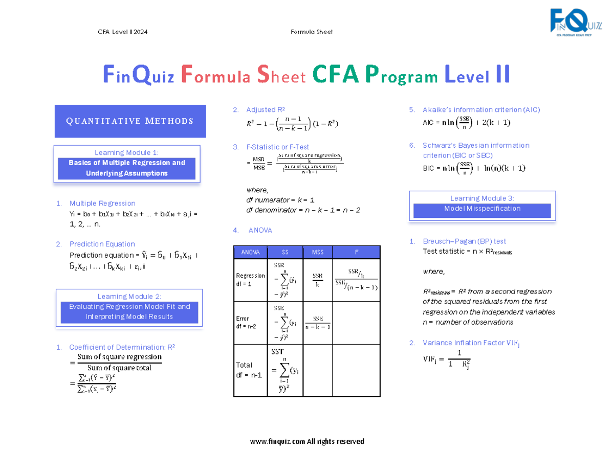Sample-l2formulasheetdecember 2024 - CFA Level II 2024 Formula Sheet finquiz All rights reserved ...