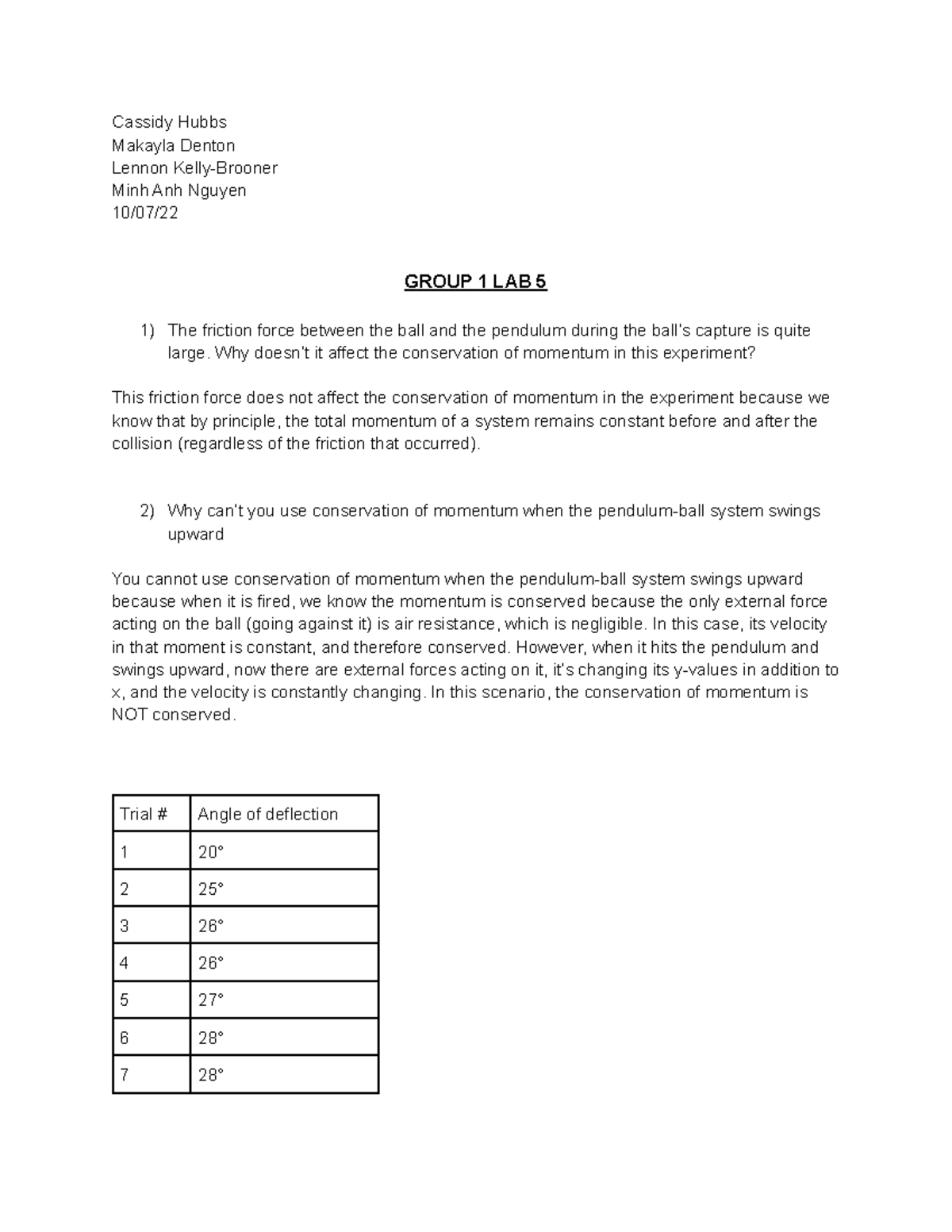 Physics Lab 5- Ballistic Pendulum - Cassidy Hubbs Makayla Denton Lennon ...