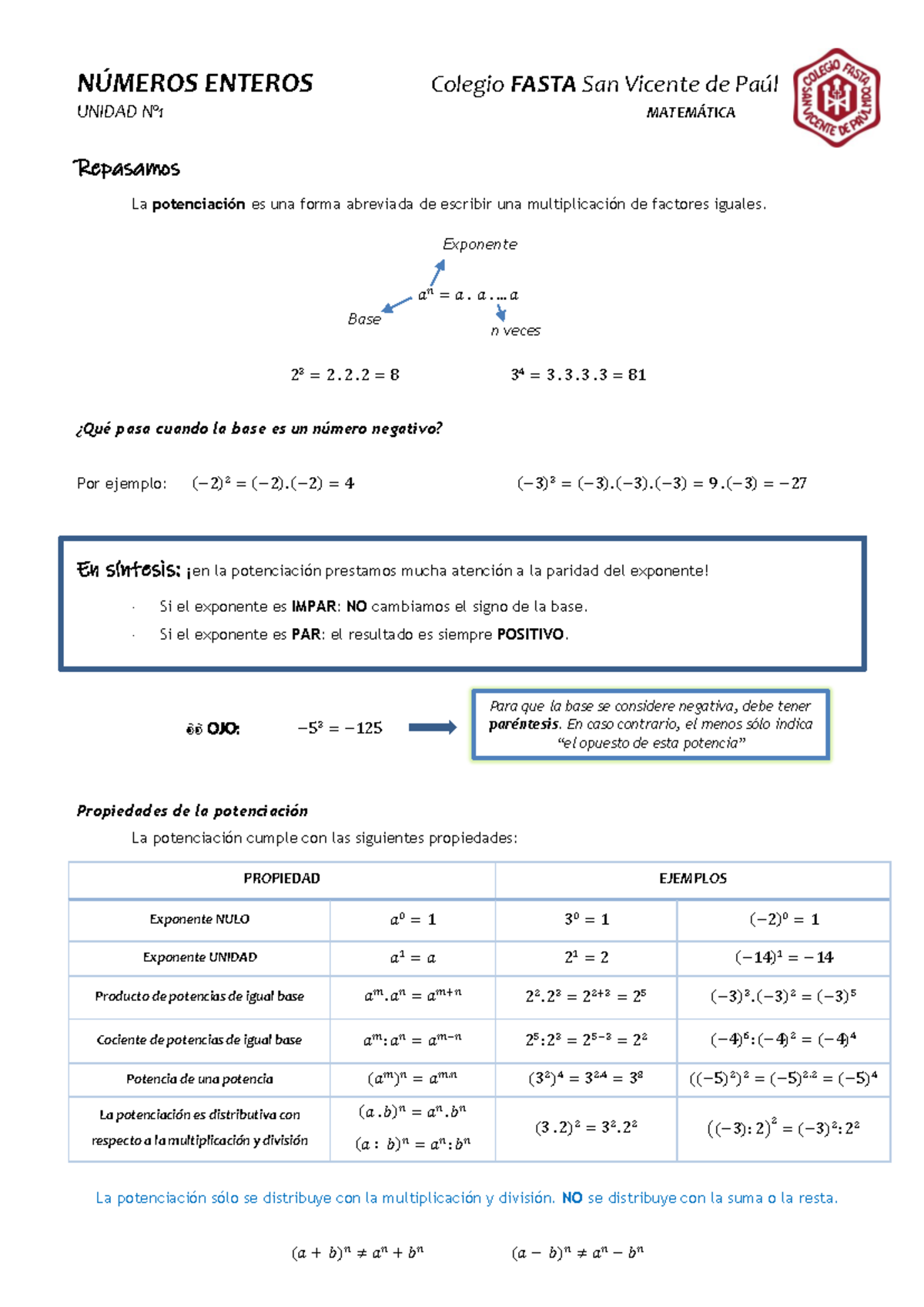 Teorema radicacion - Resumen sobre el modulo de teoría de matemáticas ...