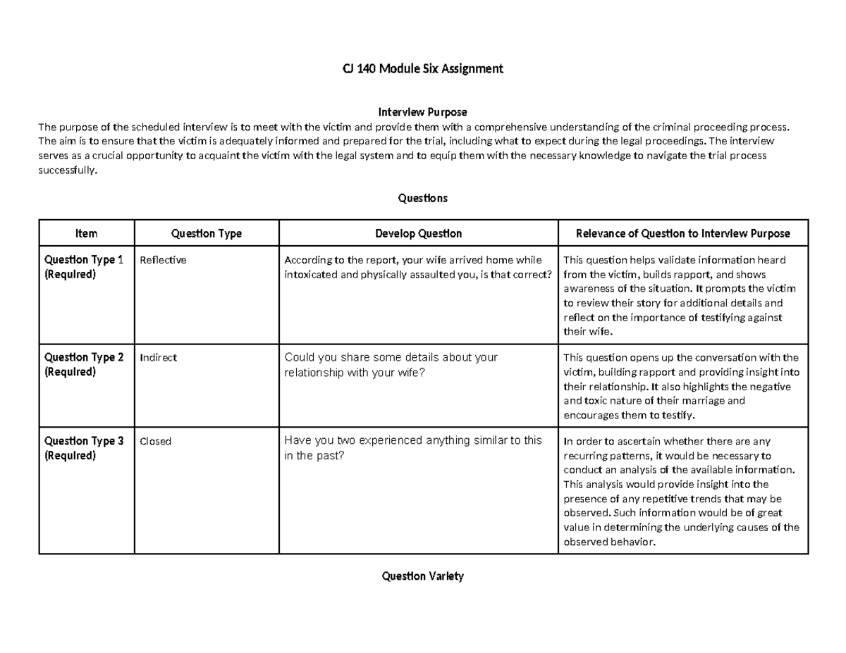 CJ 140 Module Six Assignment - CJ 140 Module Six Assignment Interview ...
