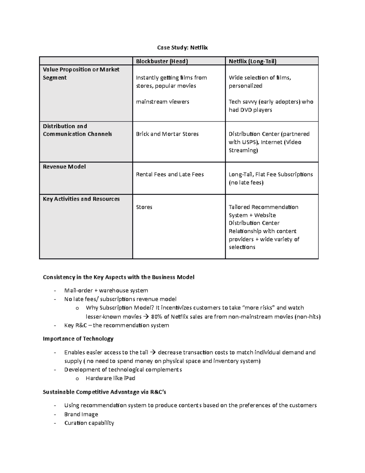 Lecture 15 - Case Study Netflix - Case Study: Netflix Blockbuster (Head ...