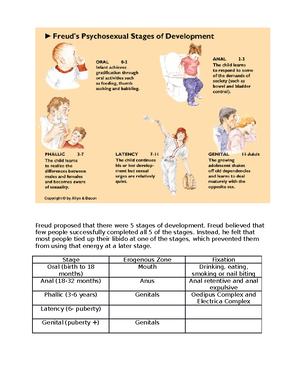 Sternber's Successful Intelligence Theory and WICS Model- Sapanza AND ...