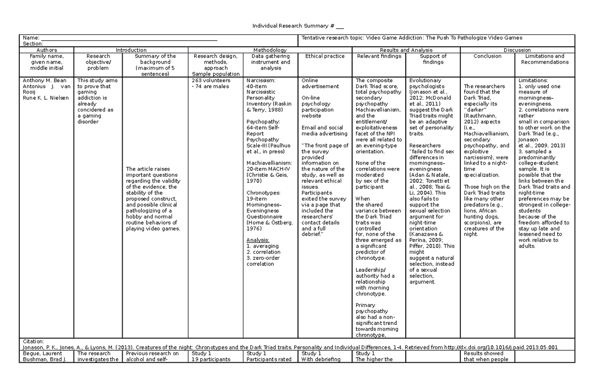 Sample Research Summary Template - Individual Research Summary ...
