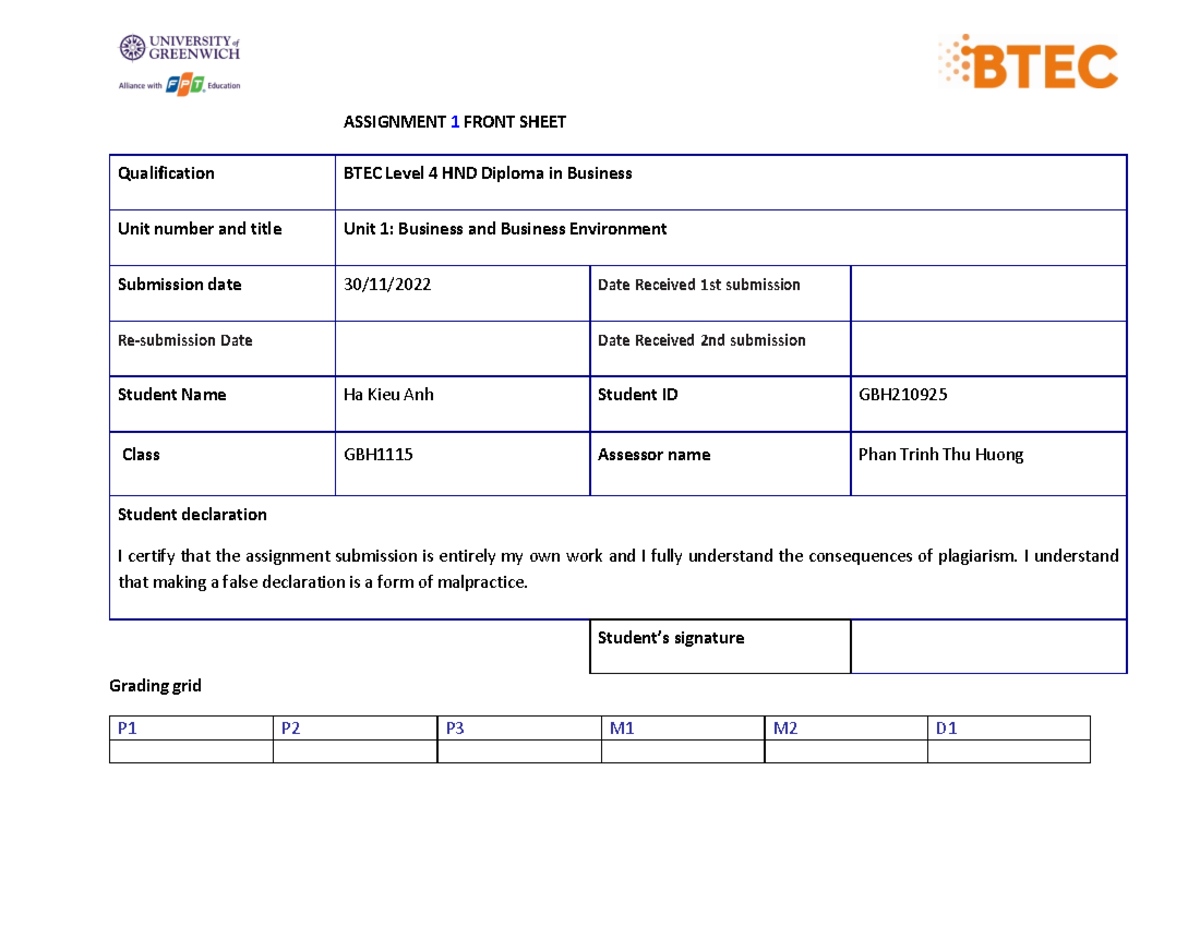 5032 Assignment 1 - fgbfgbfgf - ASSIGNMENT 1 FRONT SHEET Qualification ...