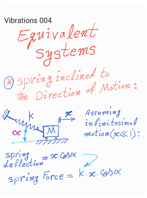 Mechanical Vibrations Formula Overview - Vibrations Formula Overview ...