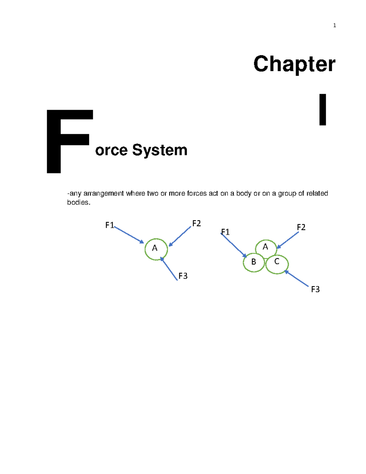2. BODY OF THE BOOK-Statics - Chapter orce System -any arrangement ...