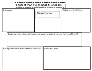 Medical Terminology Assignment Chapter 3- The Skeletal System - Medical ...