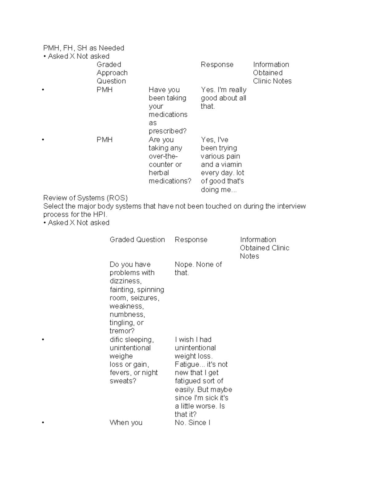 PMH and ROS WF - PMH, FH, SH as Needed Asked X Not asked Graded ...