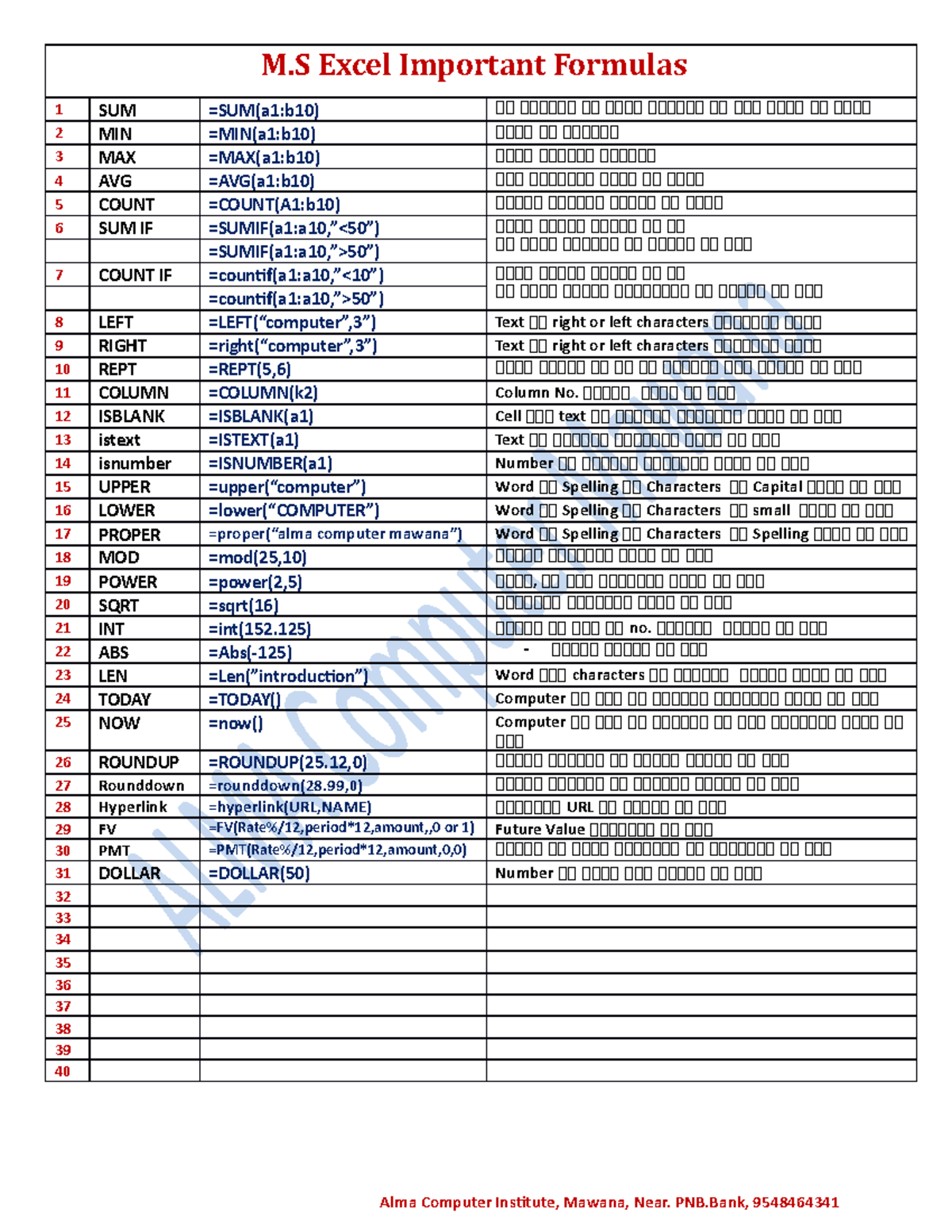 Exxcc - good - M Excel Important Formulas 1 SUM =SUM(a1:b10) एए एएएएएए ...