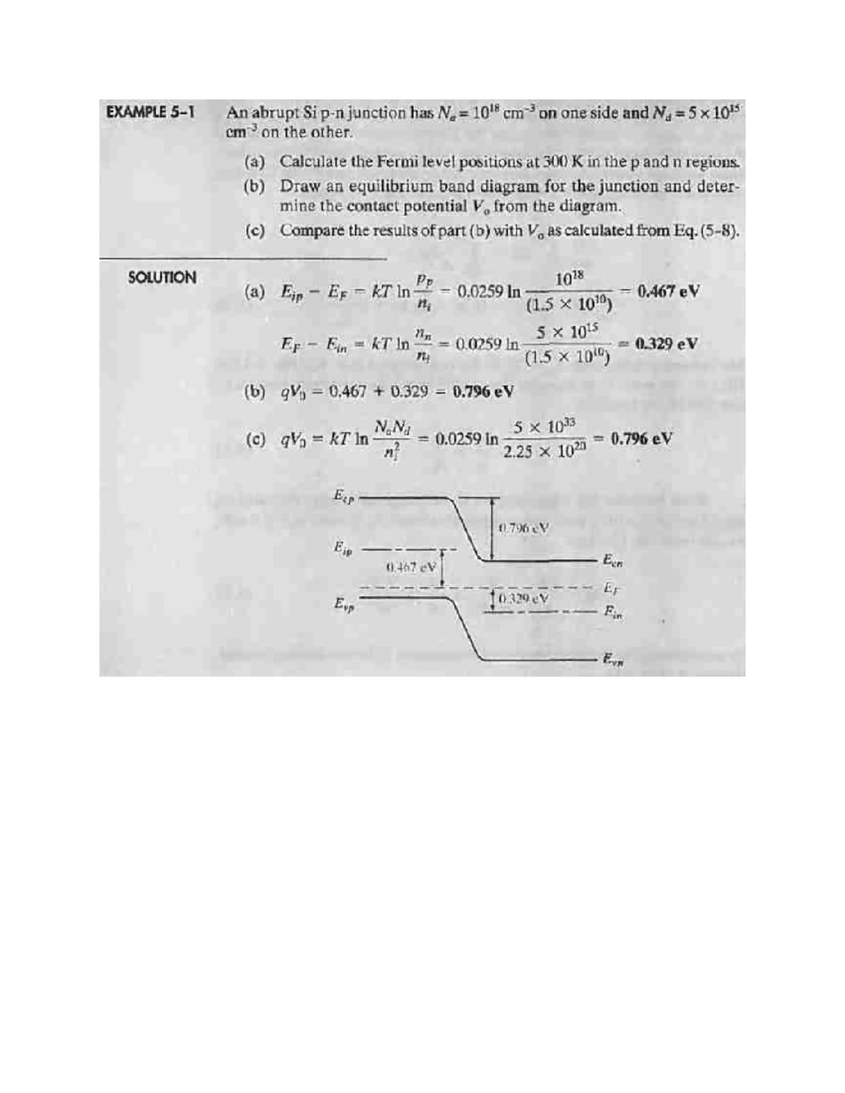 6th edition (example 5-1, 5-2) (Prob 5.9,5.10) (Fig 5-12, 5-13) - EECE 576 - Studocu