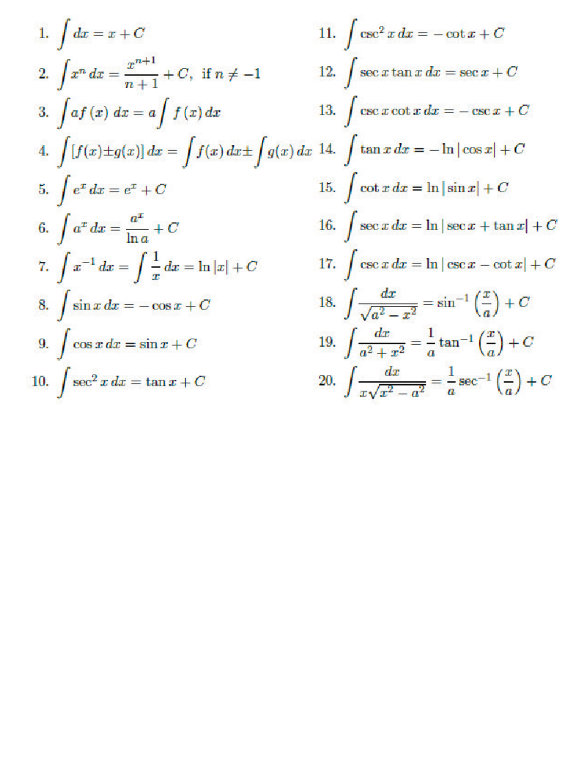 Integration-1 - Integration Formulas - Basic calculus - Studocu