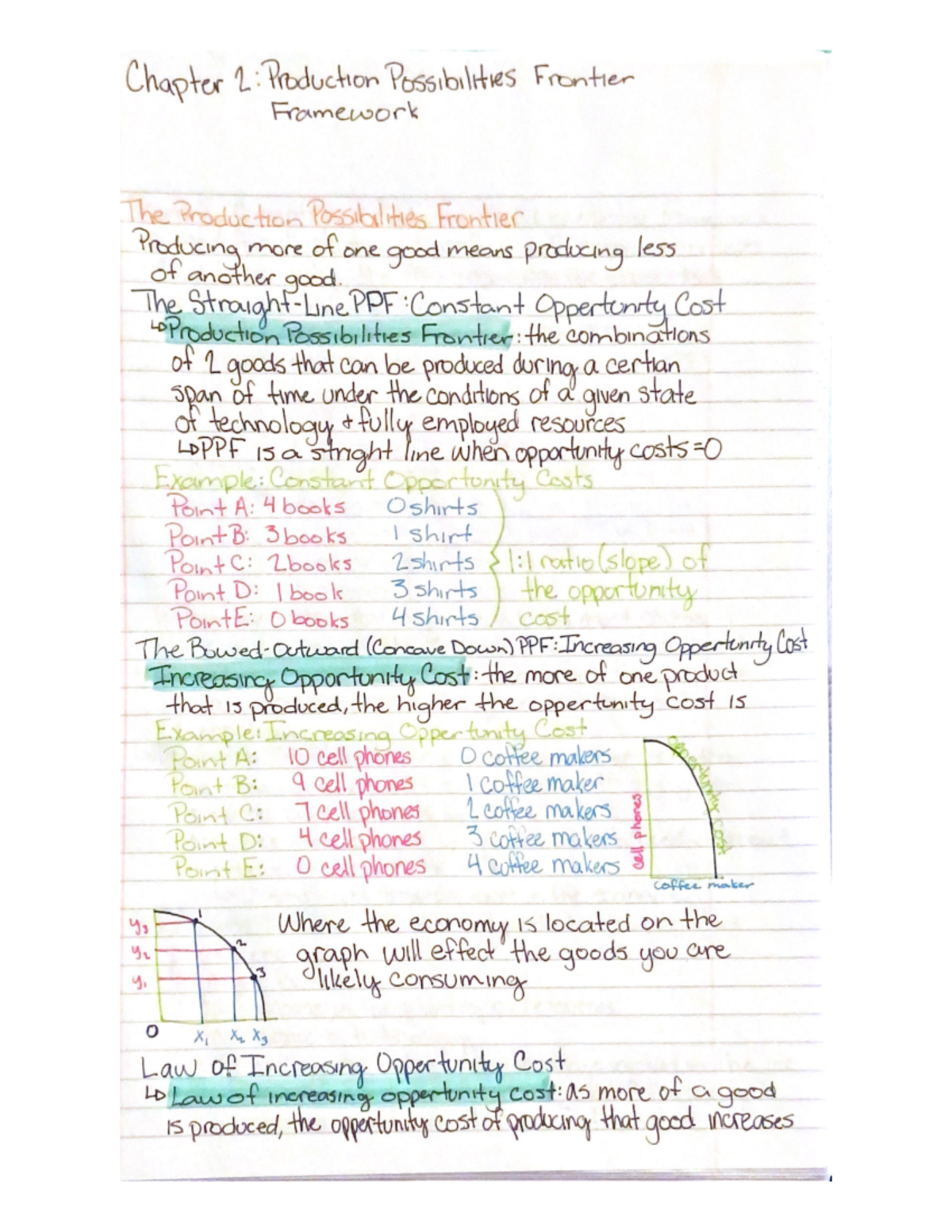 Econ Chapter 2 Notes - ECON 101 - Studocu