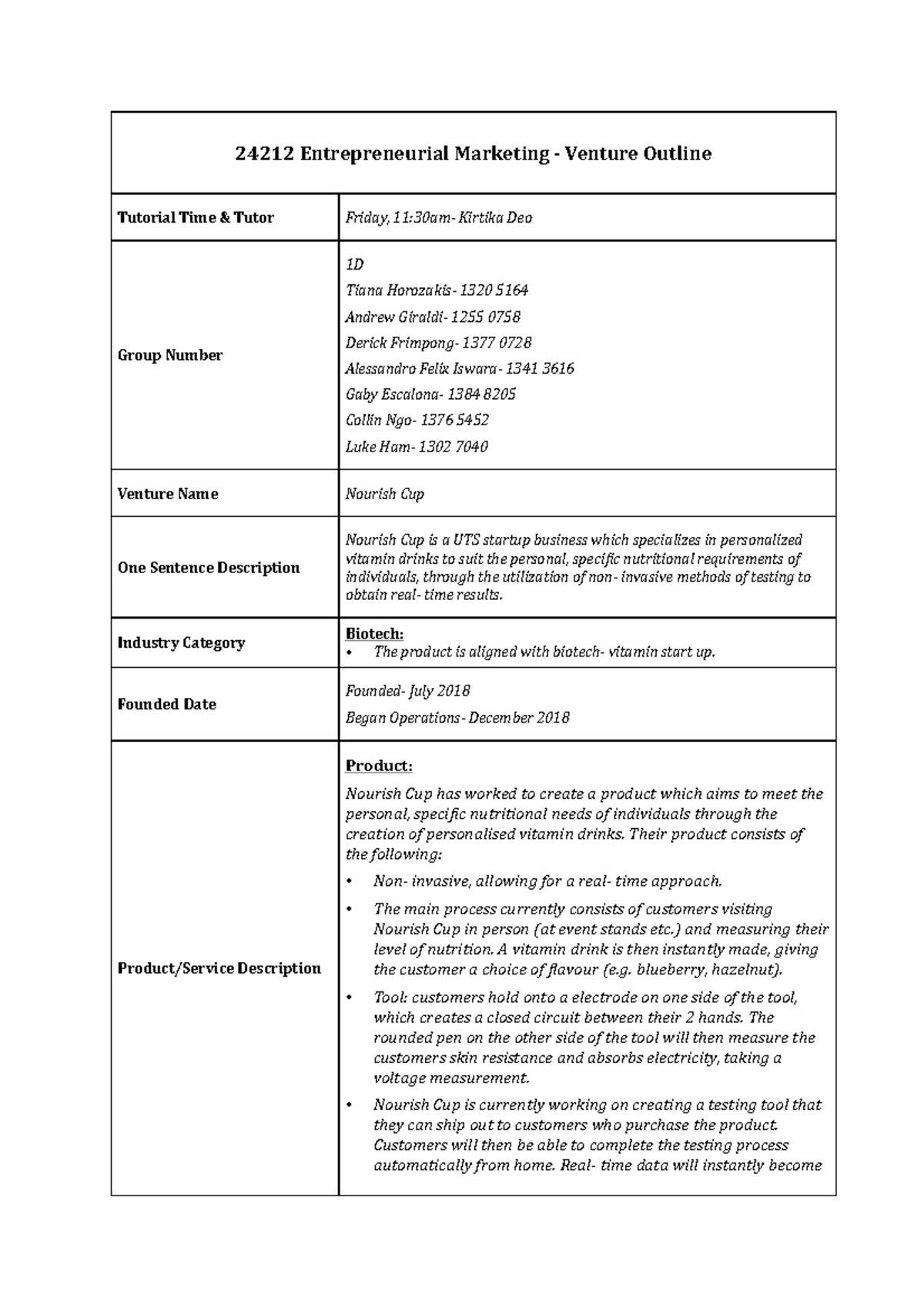 Venture Outline Final 2 Final WORD - 24212 - Studocu