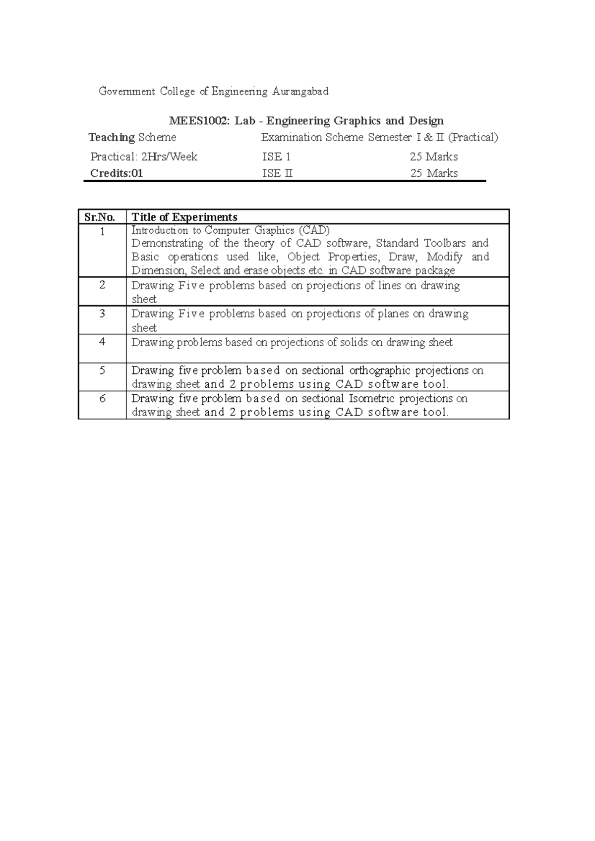 New Revised EGD Lab Syllabus - Government College of Engineering ...