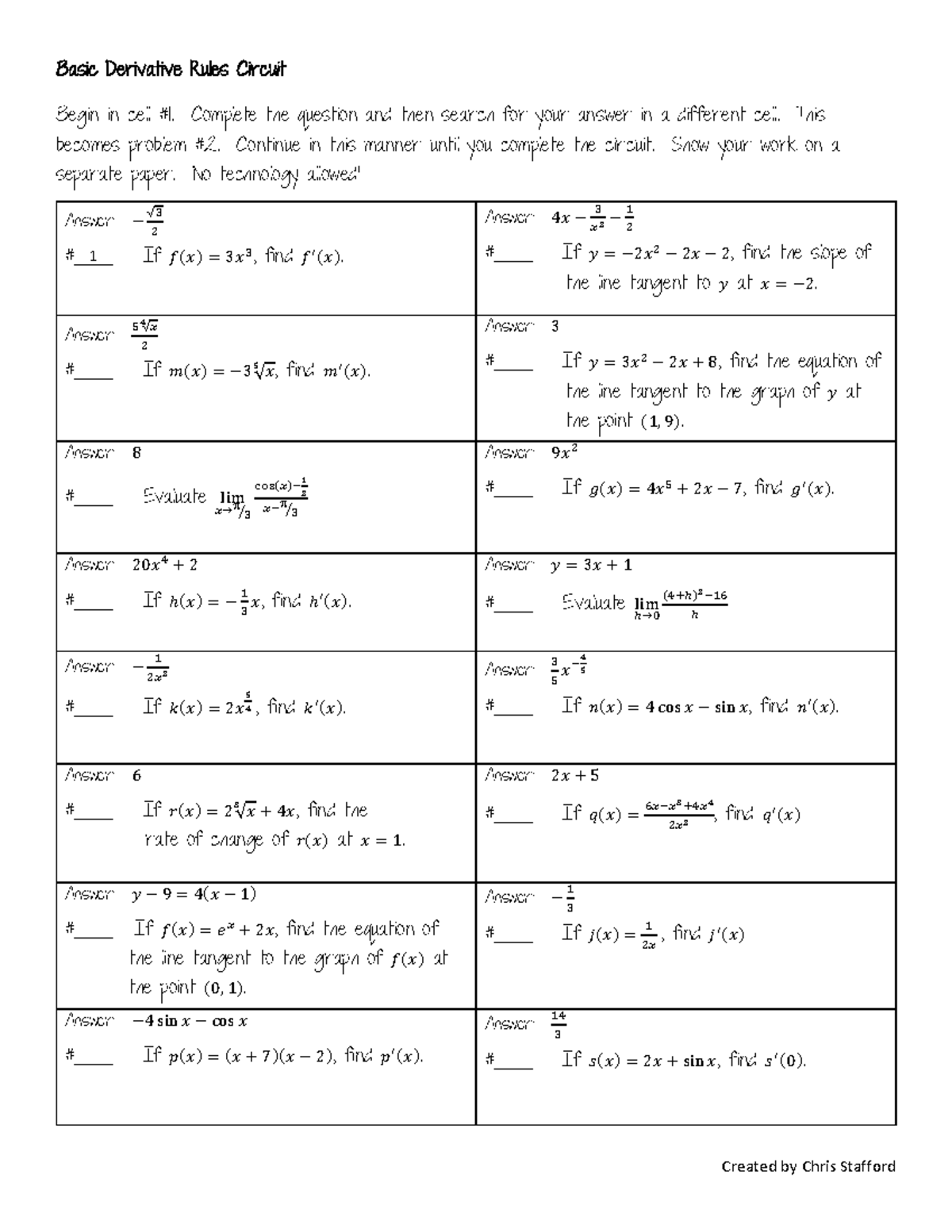 Basic Derivative Rules Circuit - Created by Chris Stafford Basic ...
