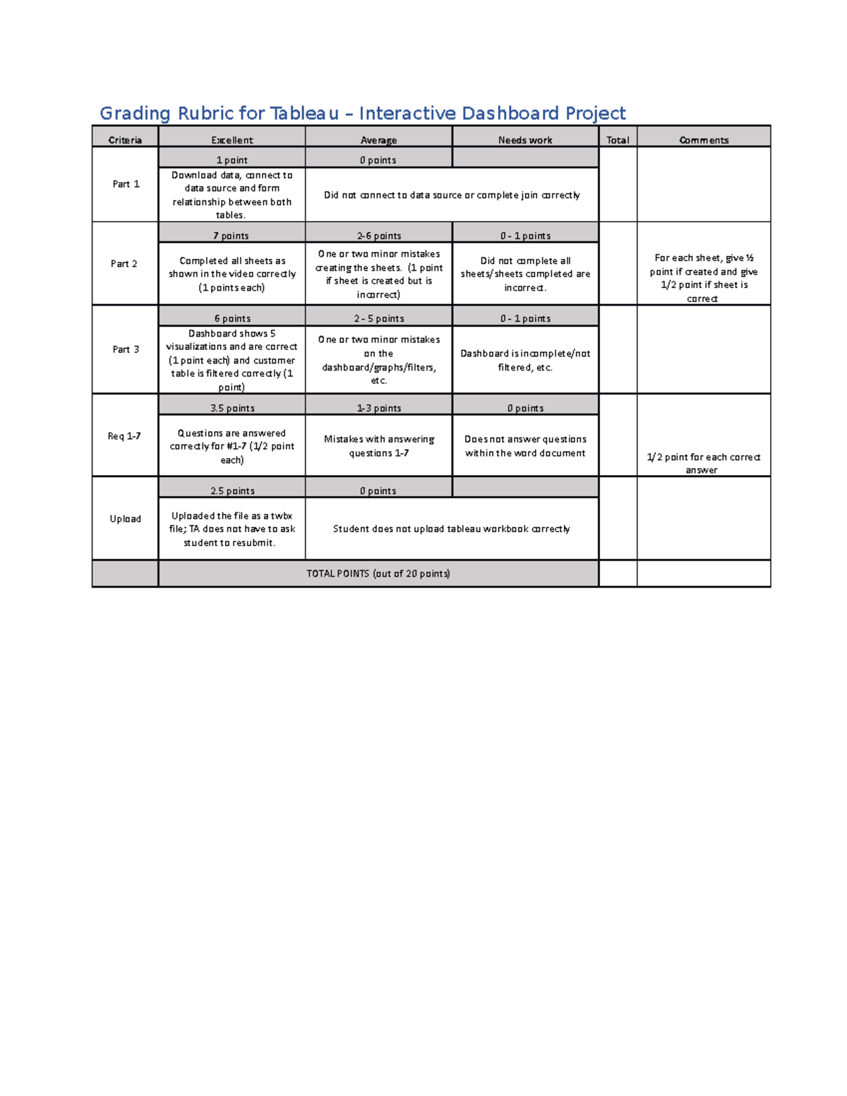 Grading Rubric for KAT Manufacturing Spring 2022 - Grading Rubric for ...
