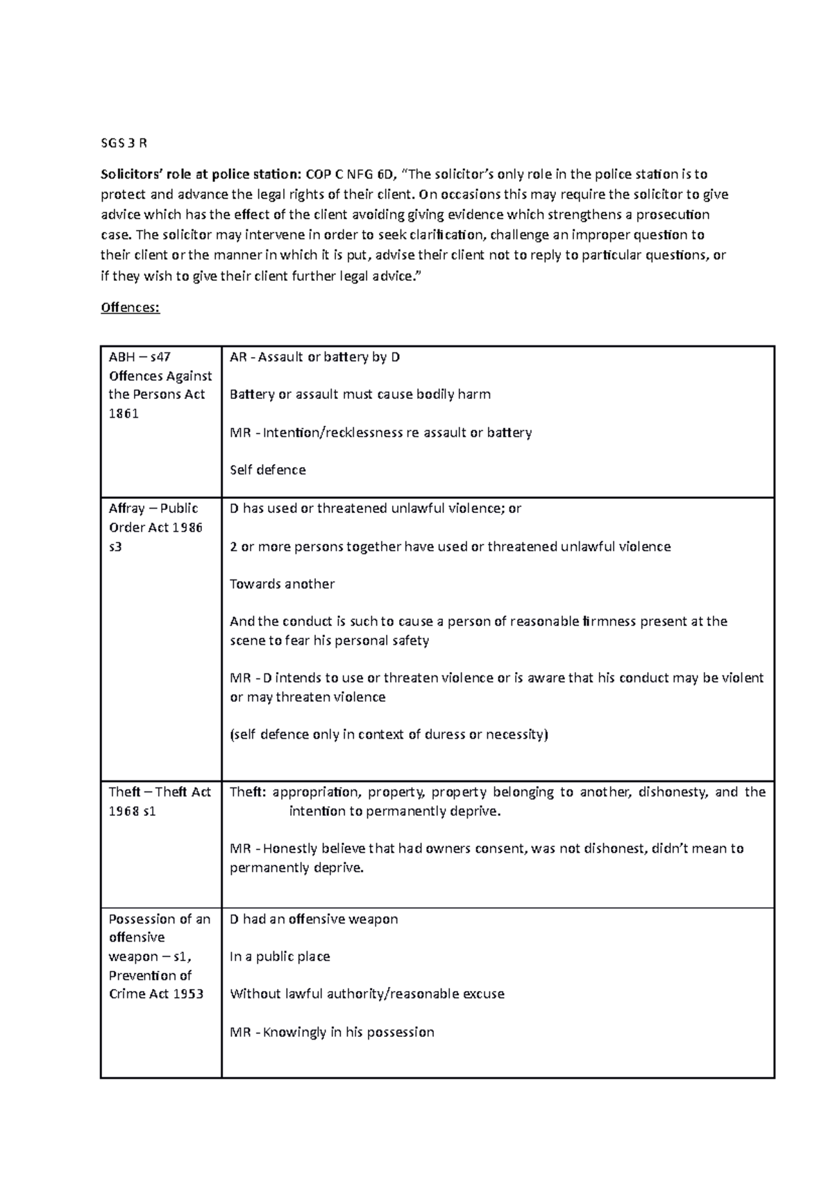 SGS 3 R - Advising a client for an Interview - SGS 3 R Solicitors’ role ...