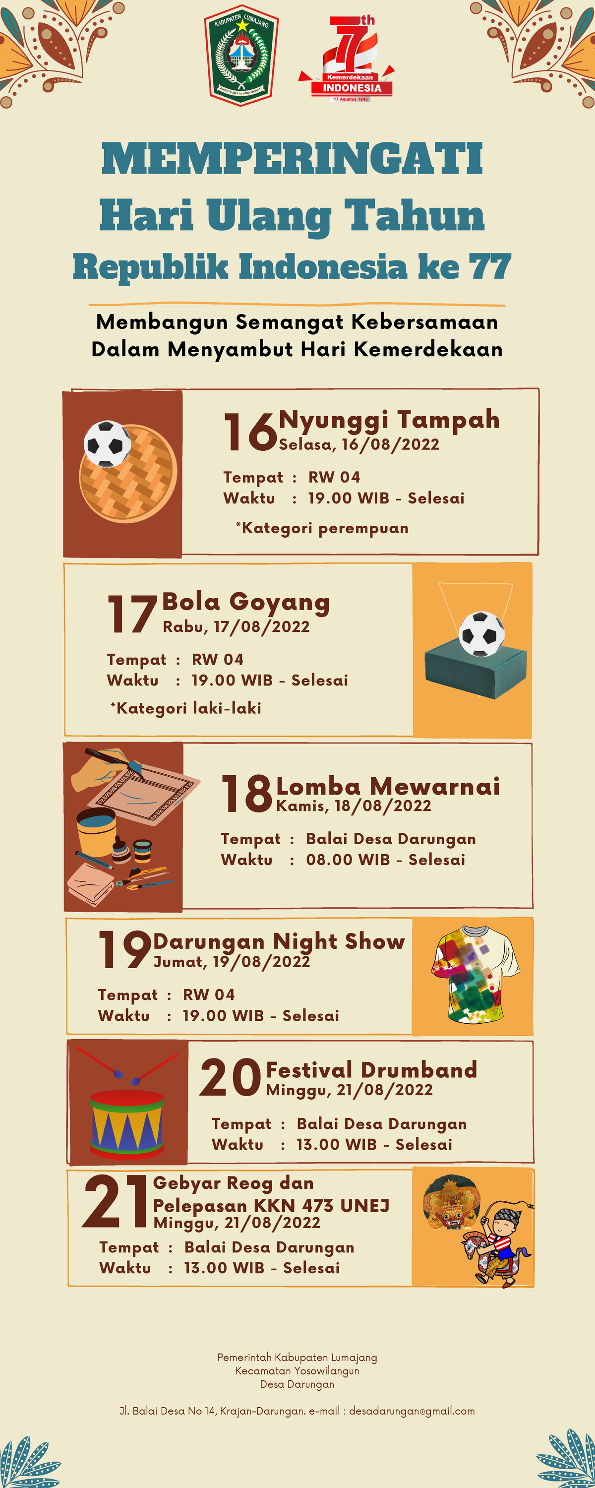 Infografik Seni Visual Teknik Seni Budaya Batik Digambar Tangan Biru Kehijauan Kuning Dan Merah