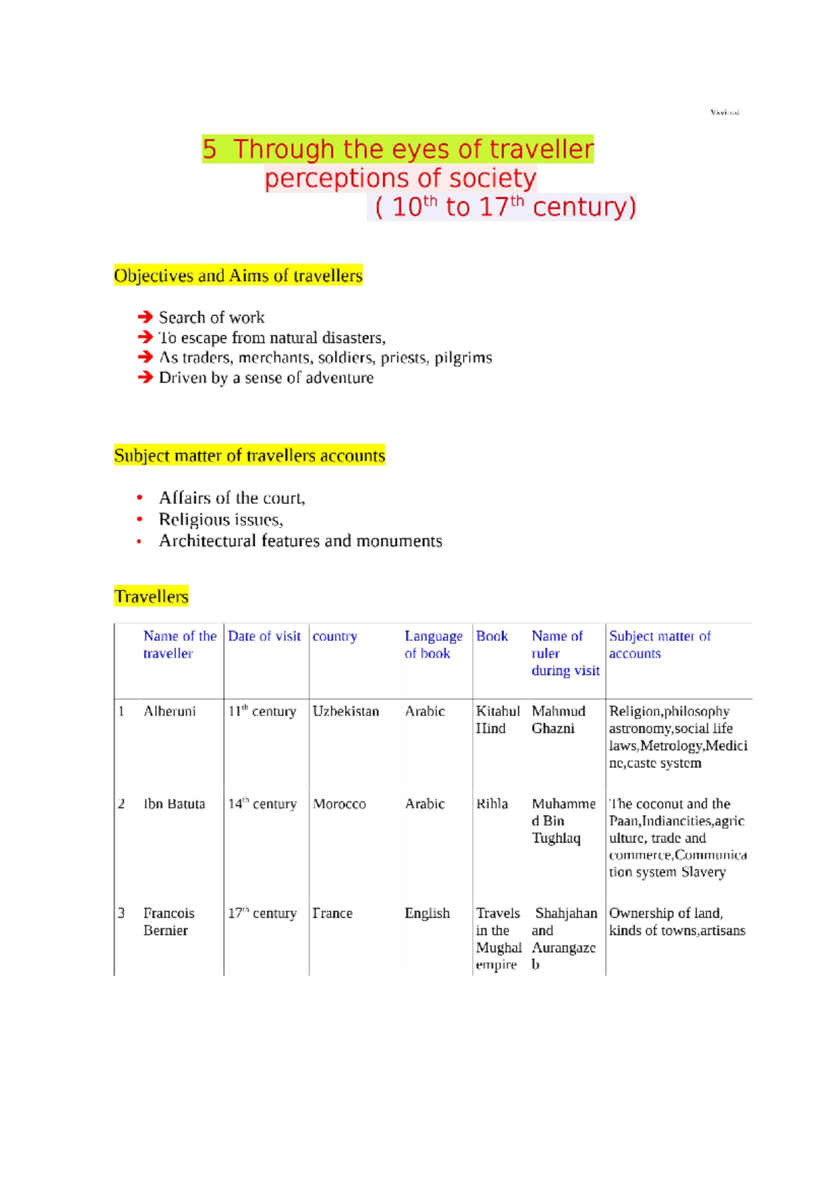 Ch 5 class 12 history notes 1 - b.pharma - Studocu