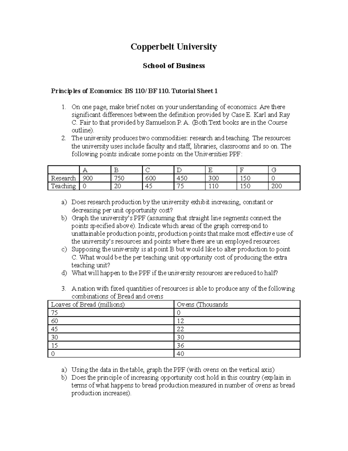 Tutorial Sheet 1 - Copperbelt University School of Business Principles ...