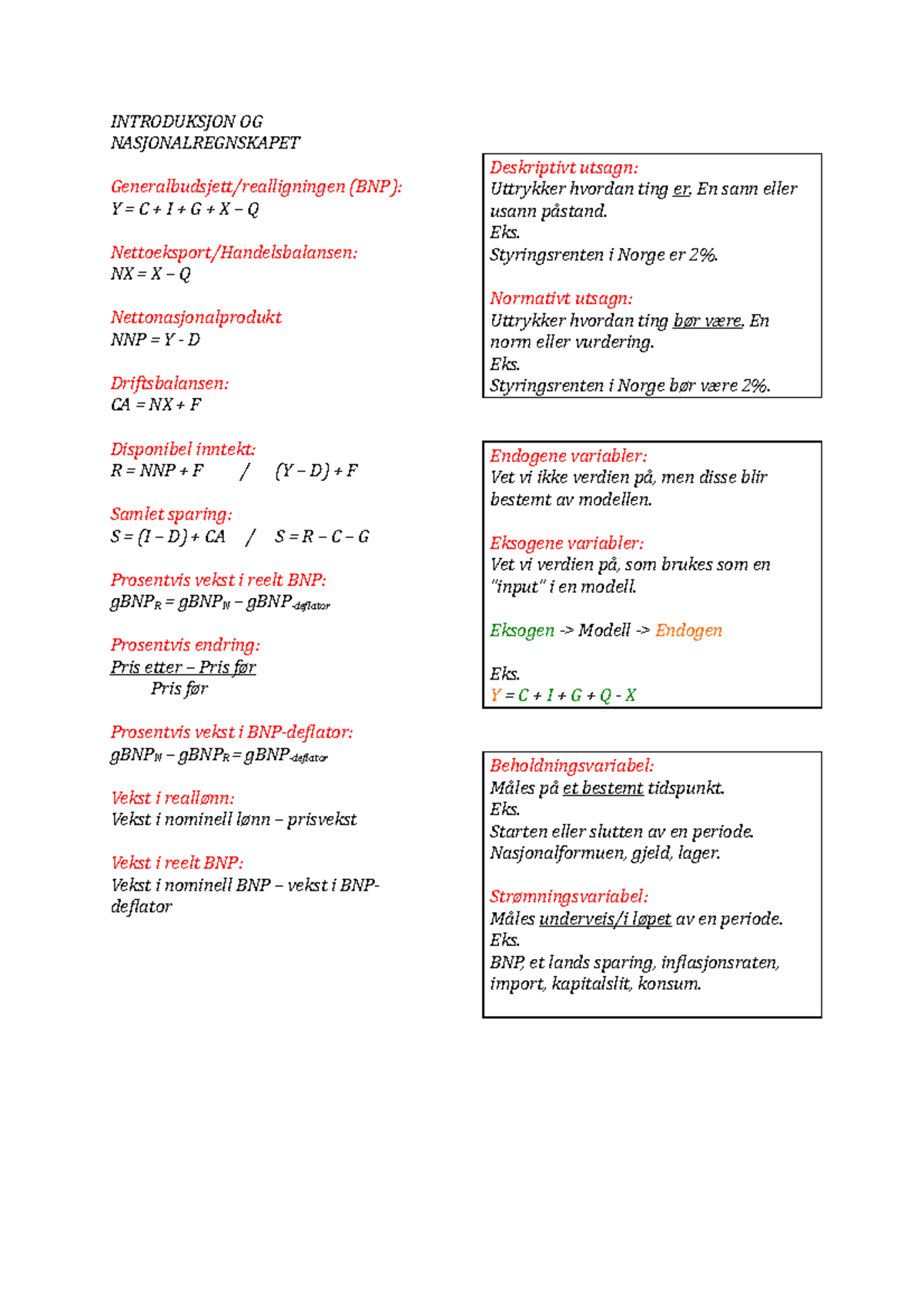 Regnemetoder og formler Makroøkonomi - INTRODUKSJON OG ...
