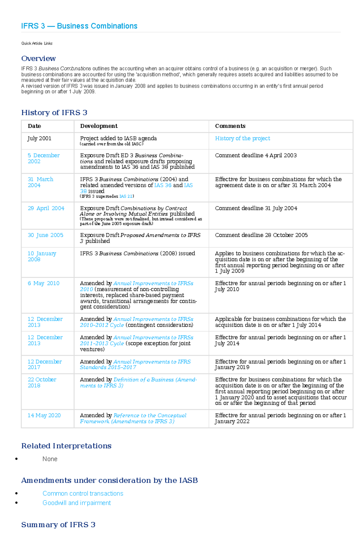 IFRS-3 - This contains the information under IFRS-3 - IFRS 3 — Business ...