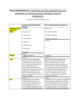Propranolol - drug card - ACTIVE LEARNING TEMPLATES Medication STUDENT ...