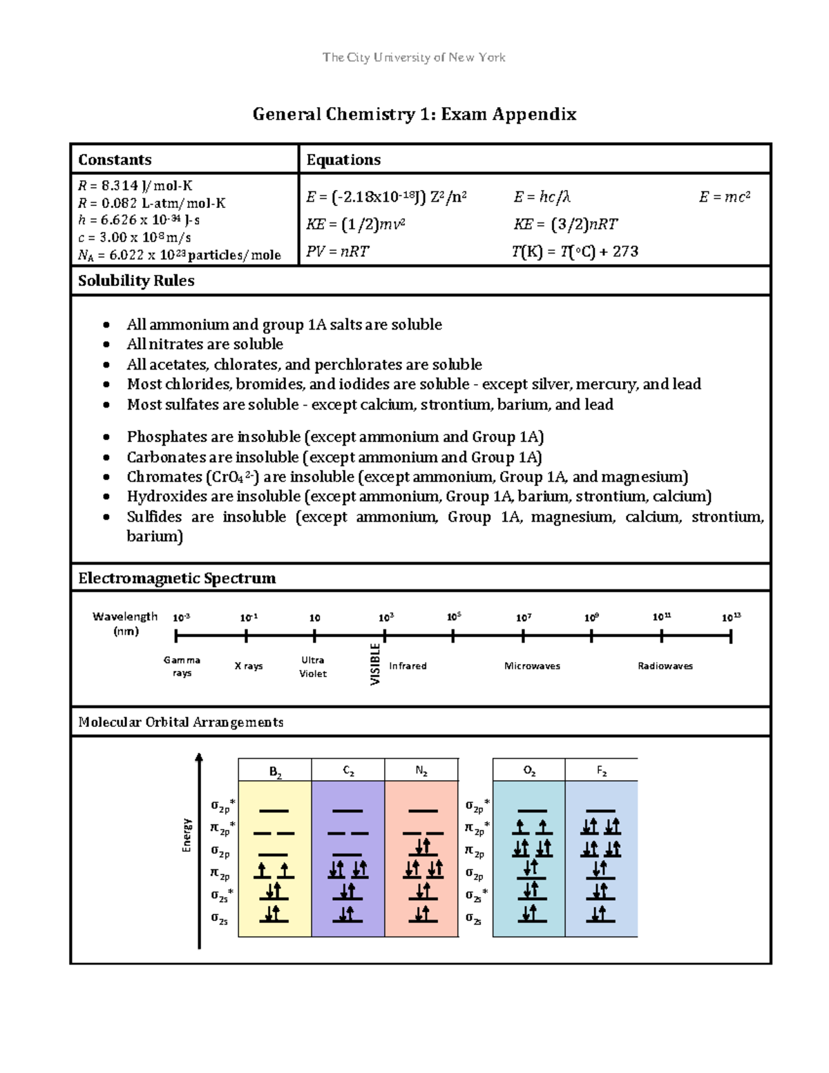 102 Exam-Appendix - appendix for all benches 2 exams. - The City ...