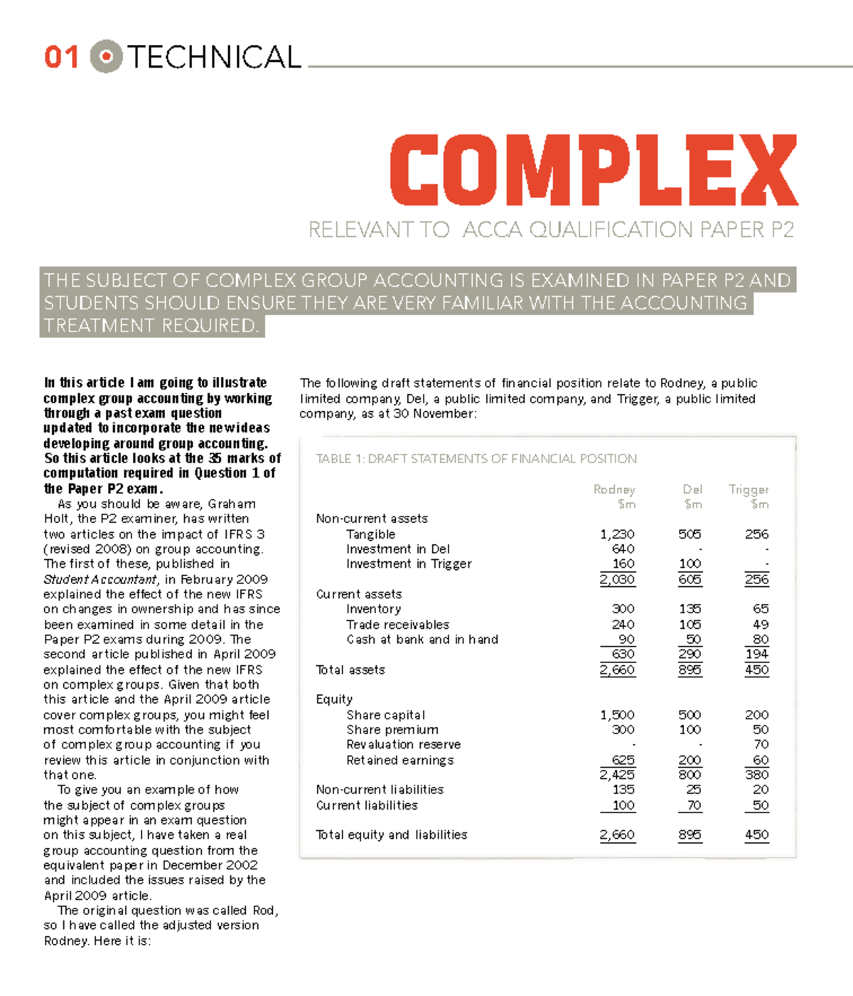 Acca complex group - practice - In this article I am going to ...